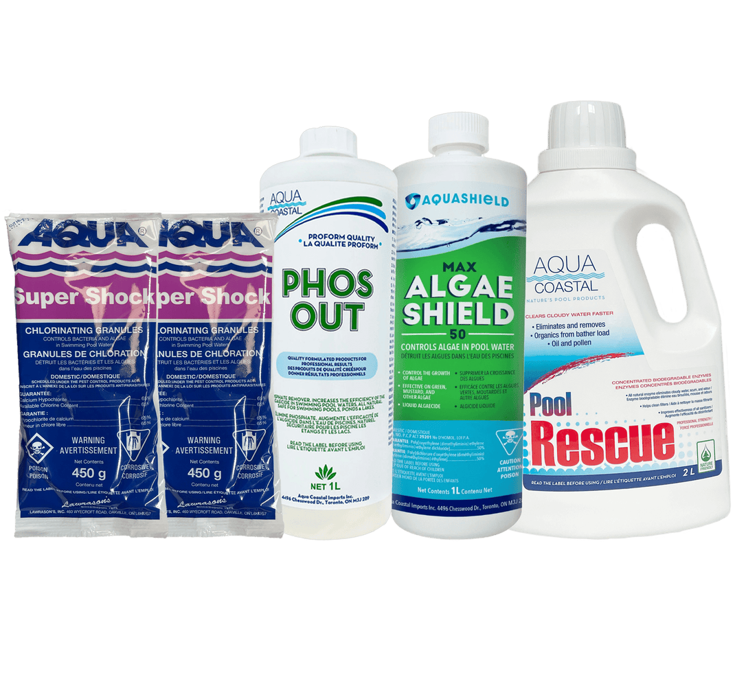Chemical Kits - interpools – International Pool & Spa