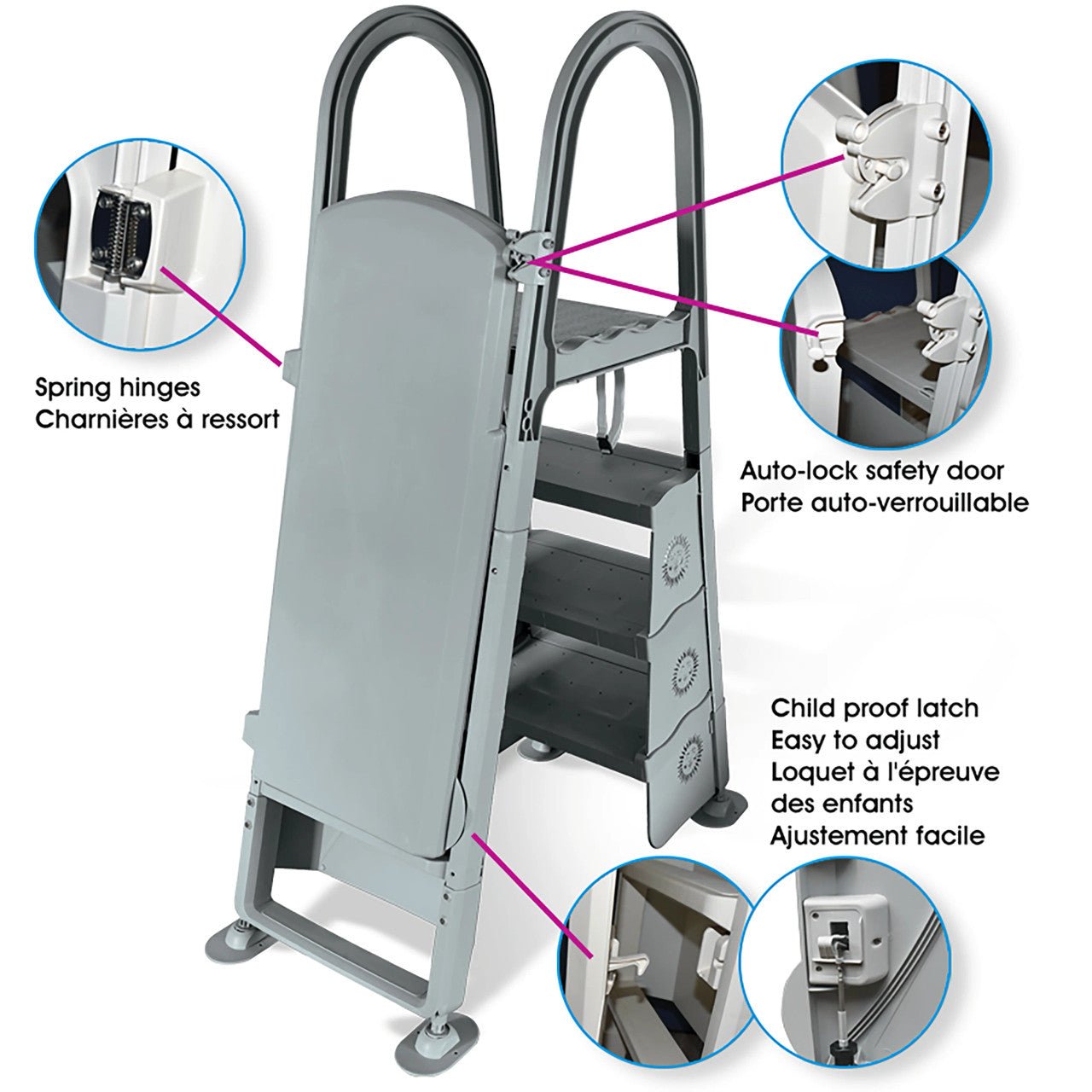 Resin Above Ground Pool A-Frame Safety Ladder w/ Safety Door - White ...